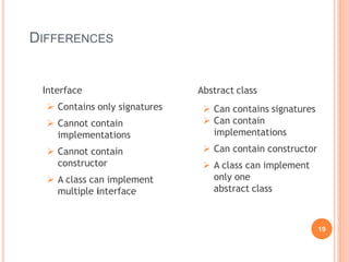abstract class and interface.Net | Programming Languages | Computing