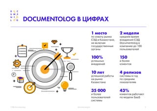 Презентация СЭД Documentolog | PDF | Databases | Computer Software and Applications