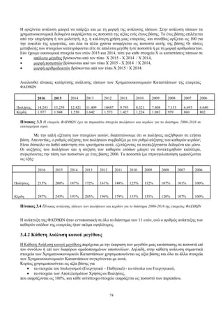 Ανάλυση Χρηματοοικονομικών Καταστάσεων και ασκήσεις με αριθμοδείκτες | PDF