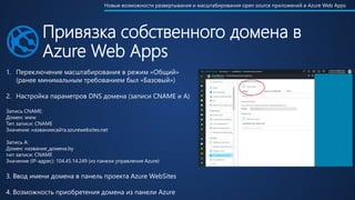 Новые возможности развертывания и масштабирования open source приложений в Azure Web Apps | PPTX ...