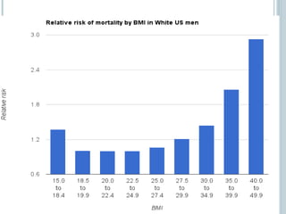 Παχυσαρκια | PPT