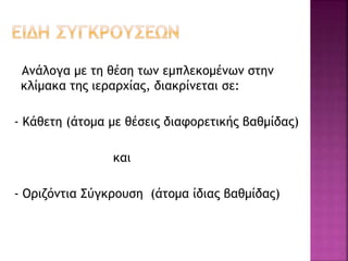 διαχειριση συγκρουσεων | PPTX