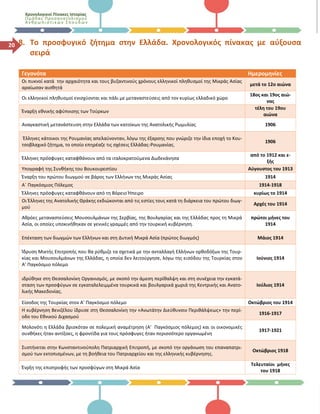 Χρονολογικοί Πίνακες Ιστορίας Γ΄ Λυκείου Ανθρωπιστικών Σπουδών | PDF