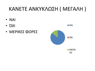 διαχειριση αποβλητων | PPTX