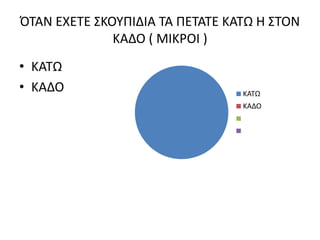 διαχειριση αποβλητων | PPTX