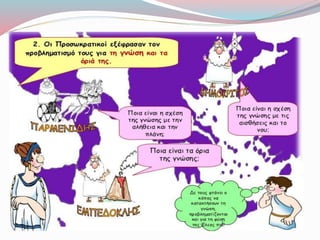 Προσωκρατικοί | PPT
