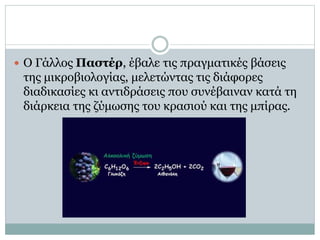 Η Μικροβιολογία | PPT