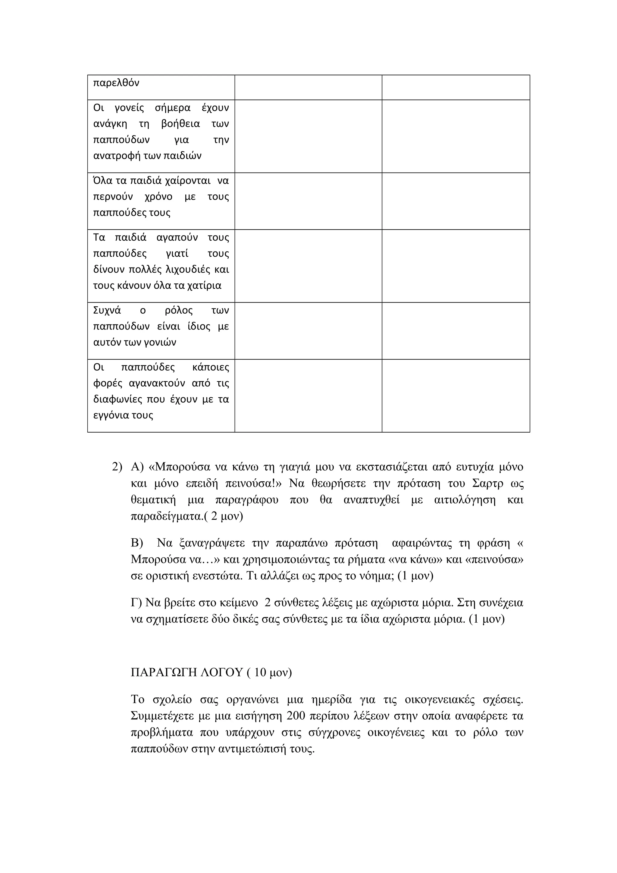 διαγωνισμα προσομοιωσης: νεοελληνικη γλωσσα και λογοτεχνια Β τάξη ...