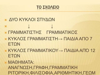 η καθημερινη ζωη στο βυζαντιο γλύνη | PPT