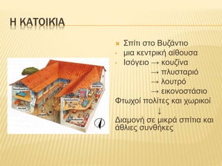 η καθημερινη ζωη στο βυζαντιο γλύνη | PPT