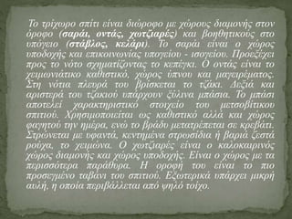 αρχιτεκτονικη και περιβαλλον παραδοσιακών οικισμών ηπείρου | PPT