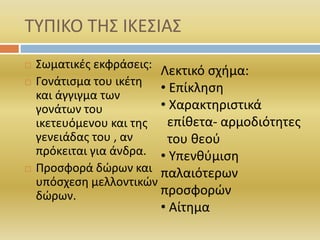 Η ικεσία στην Ιλιάδα | PPTX