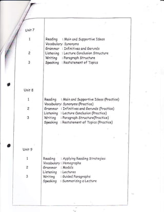 خطة العربي | PDF
