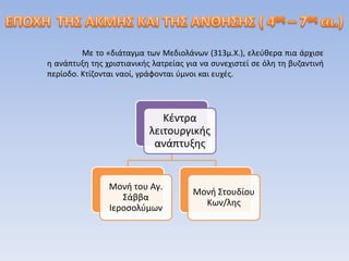 Tο νόημα και η εξέλιξη της χριστιανικής. λατρείας | PDF