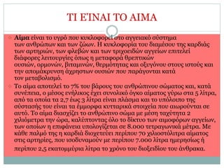 αιμοδοσια | PPTX