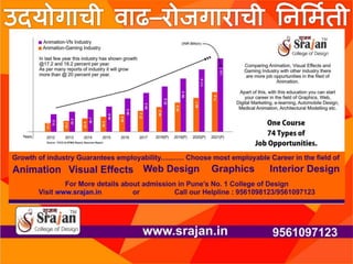 Career in creative technology (Presentation in Marathi ) | PPT