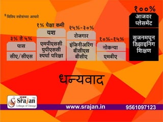 Career in creative technology (Presentation in Marathi ) | PPT | Free ...