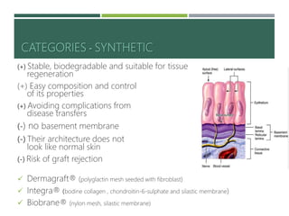 Artificial Skin | PPTX