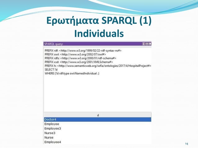Modeling Hospital Information System with OWL and quering with SPARQL (Greek Language) | PPT ...