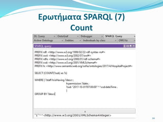Modeling Hospital Information System with OWL and quering with SPARQL ...