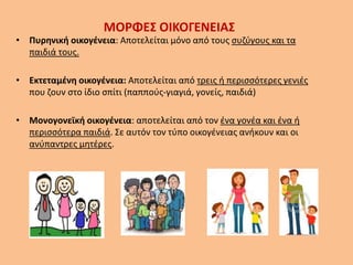 η οικογενεια στο περασμα του χρονου | PPTX