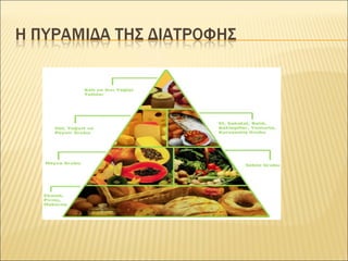 φρουτα και λαχανικα | PPT