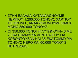 ανακυκλωση | PPSX