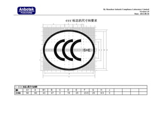 各國認證標誌製作和印刷規範 | PDF | Science