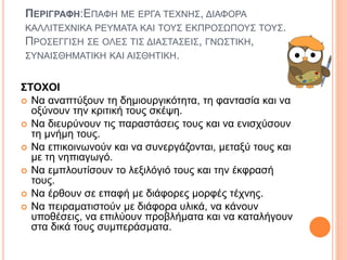 ταξιδι στο μαγικο κοσμο τησ τεχνησ | PPT