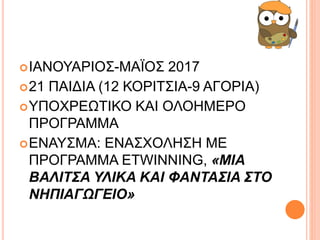 ταξιδι στο μαγικο κοσμο τησ τεχνησ | PPT