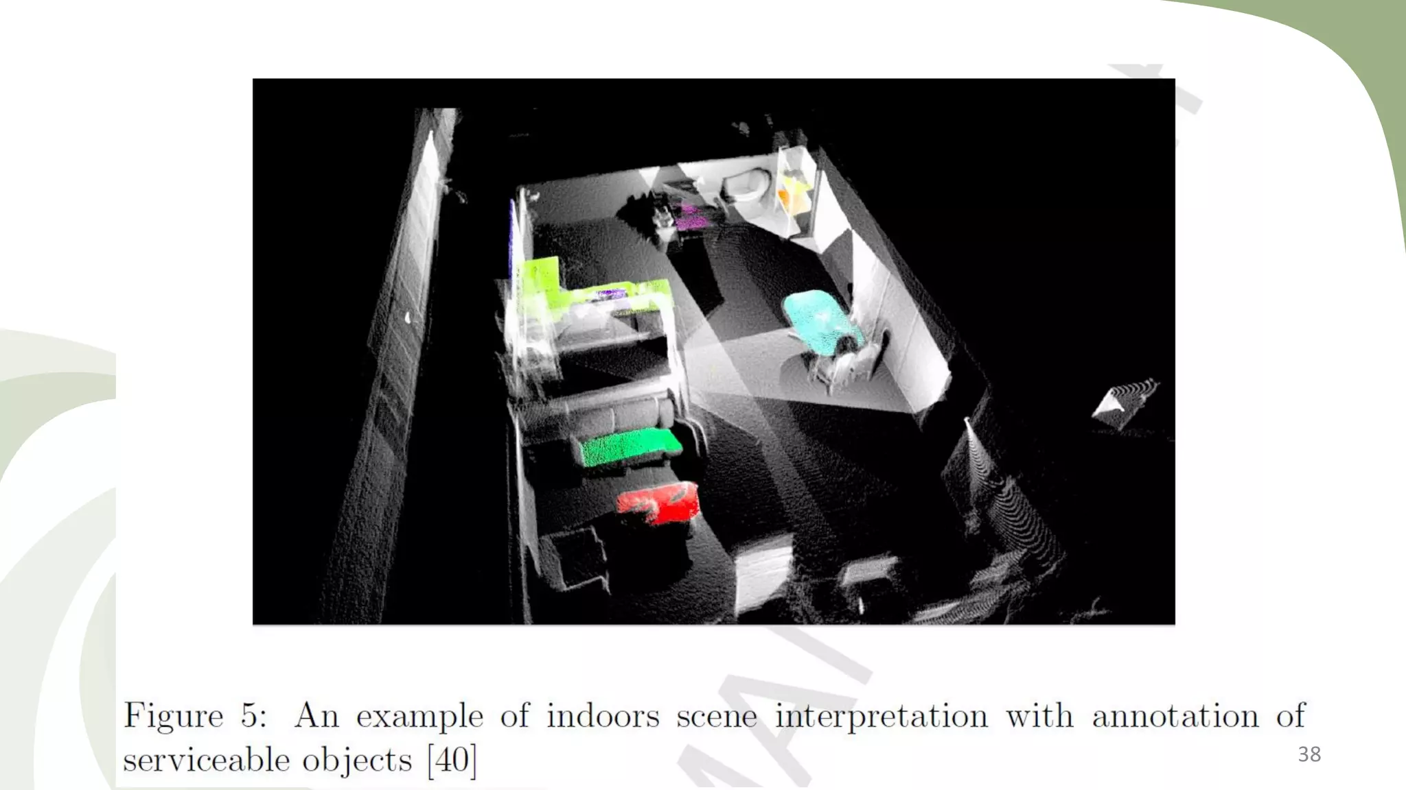 論文紹介 Semantic Mapping for Mobile Robotics Tasks: A Survey | PDF