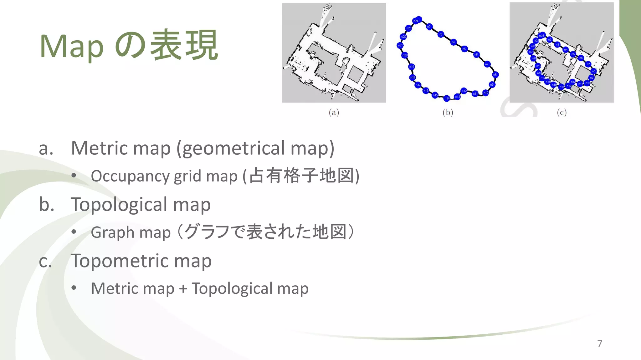 論文紹介 Semantic Mapping For Mobile Robotics Tasks A Survey Pdf Robotics Technology And Computing