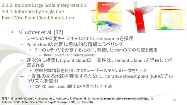 論文紹介 Semantic Mapping For Mobile Robotics Tasks A Survey Pdf Robotics Technology And Computing
