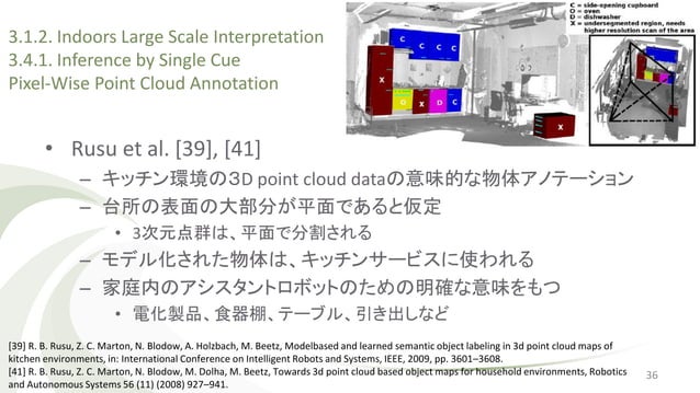 論文紹介 Semantic Mapping For Mobile Robotics Tasks A Survey Pdf Robotics Technology And Computing