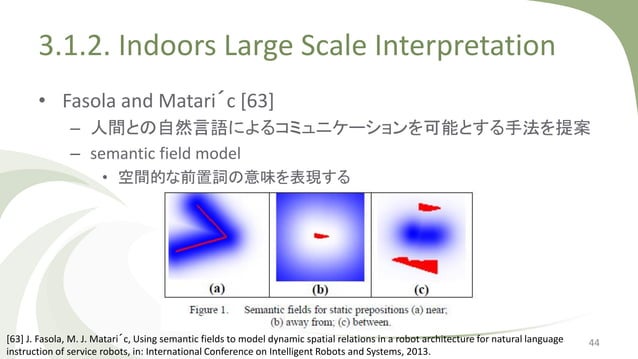 論文紹介 Semantic Mapping For Mobile Robotics Tasks A Survey Pdf Robotics Technology And Computing