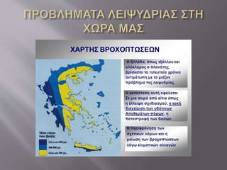 ΛΕΙΨΥΔΡΙΑ | PPSX