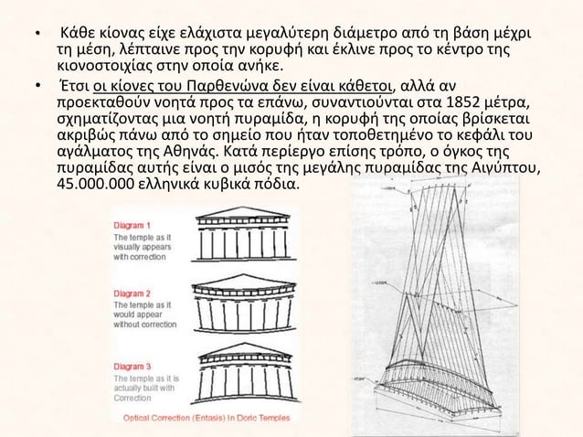 Ο ΑΡΙΘΜΟΣ Φ ΣΤΗΝ ΤΕΧΝΗ ΚΑΙ ΣΤΗ ΦΥΣΗ | PPSX