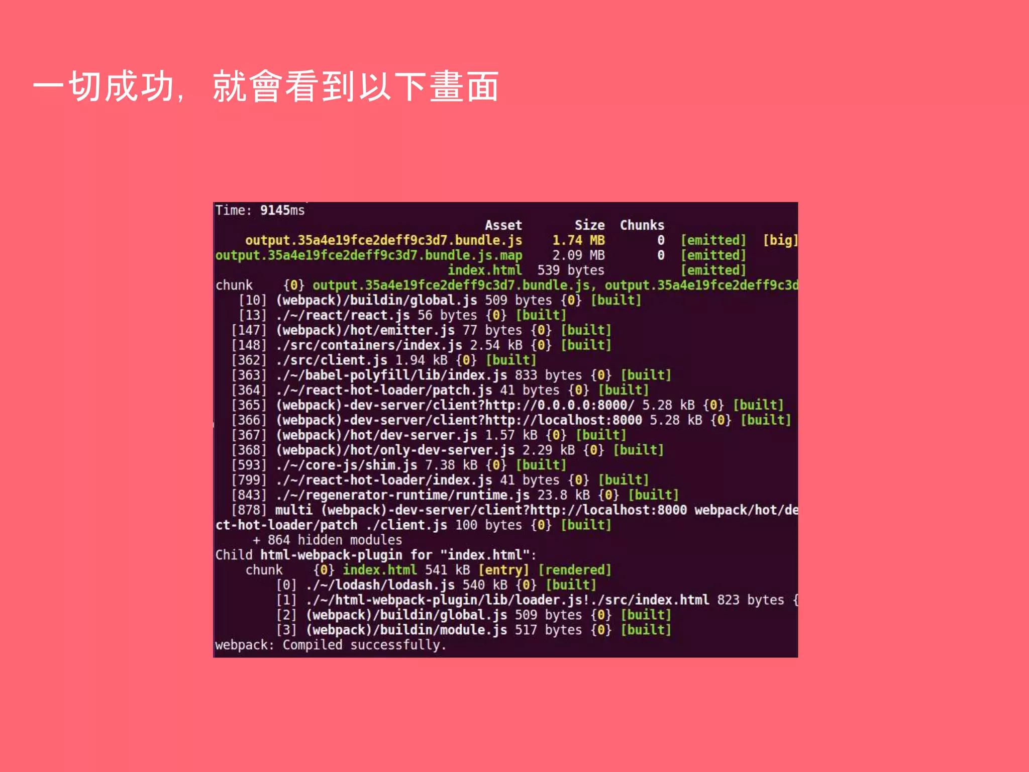 React Scroll Animate Ppt