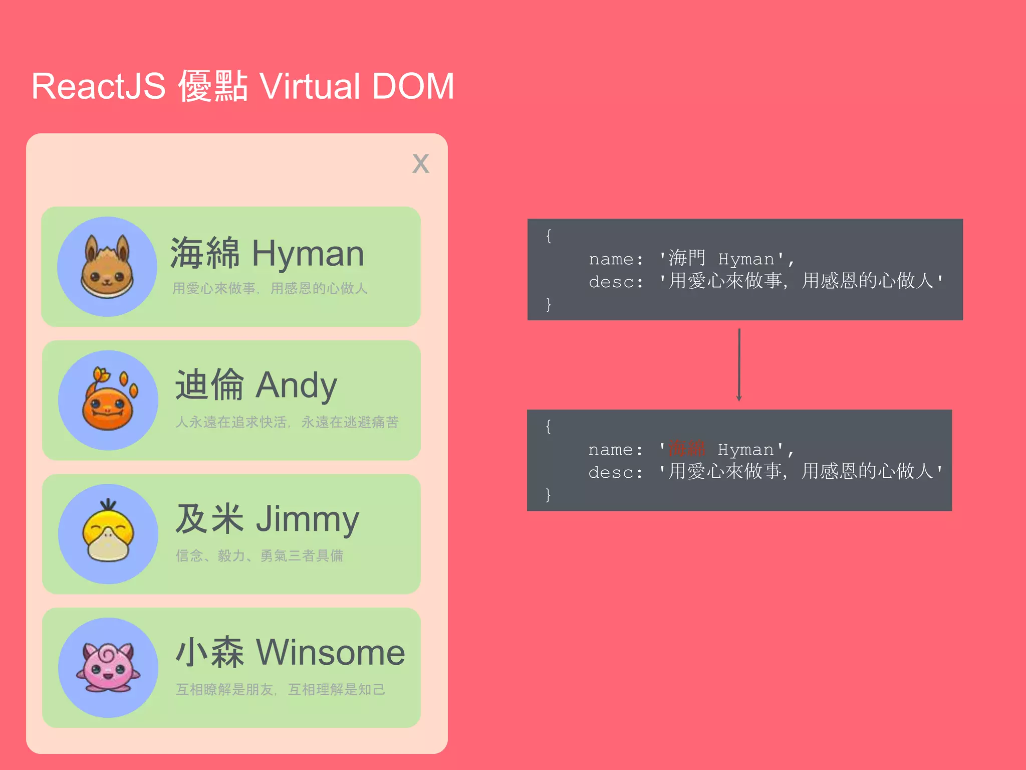 React Scroll animate | PPT