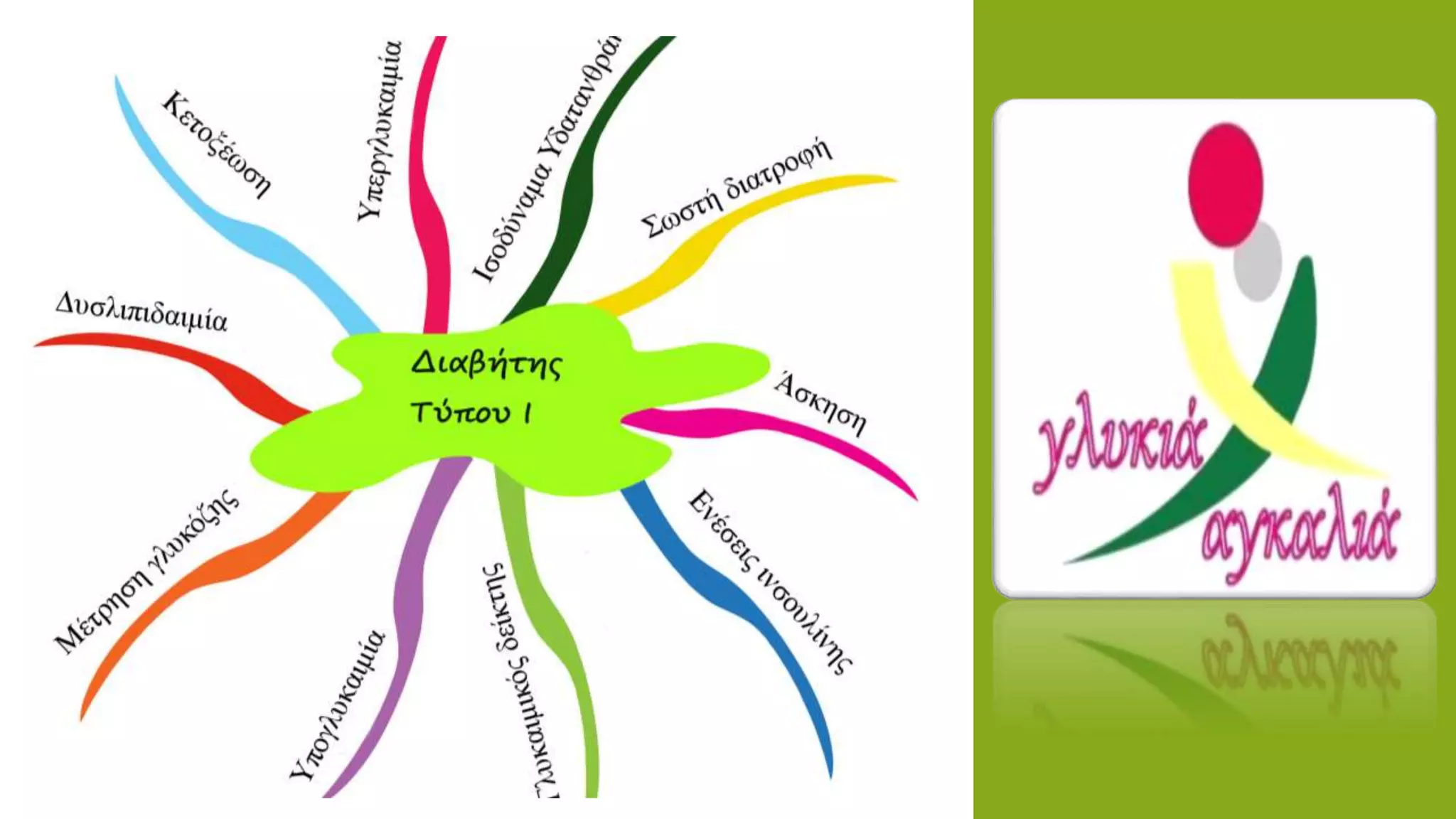 ΑΓΩΓΗ ΥΓΕΙΑΣ "ΚΑΡΑΜΑΝΔΑΝΕΙΟ Γ.Ν.Π.ΠΑΤΡΩΝ" | PPT