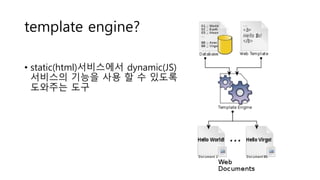 Java Script Template Engine 비교하기 | PPT