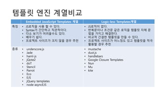 Java Script Template Engine 비교하기 | PPT