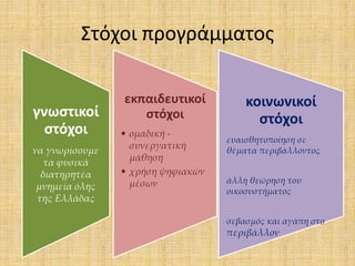 φυσικα διατηρητεα μνημεια | PPTX