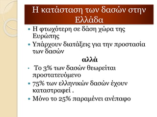 παρουσιαση περιβαλλοντικης δασος και νερο εν κινδωνω | PPTX