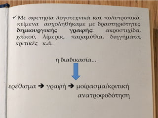 παρουσιαση πολιτιστικού προγραμματος | PPT