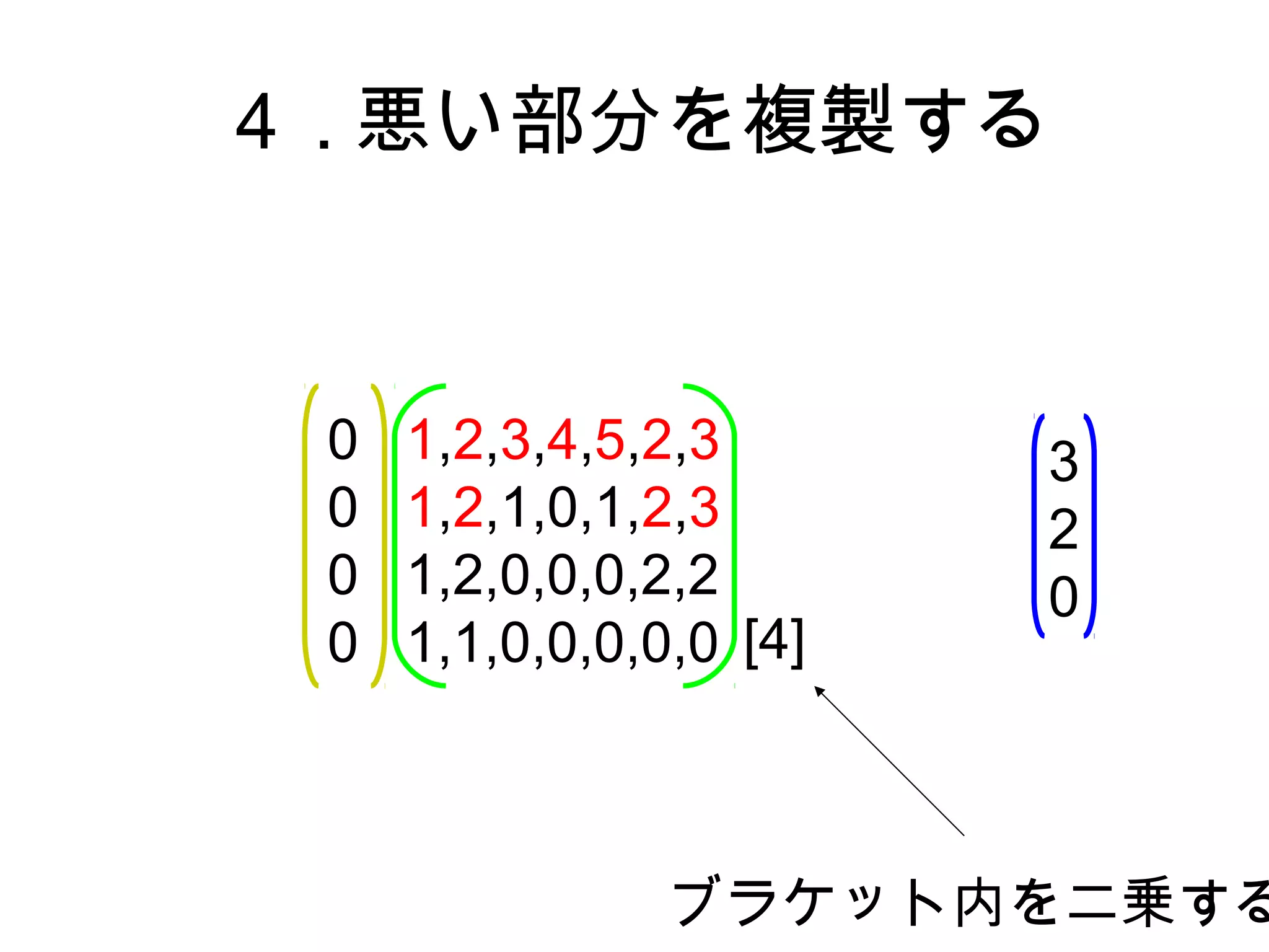 バシク行列システムの解説 | PPT