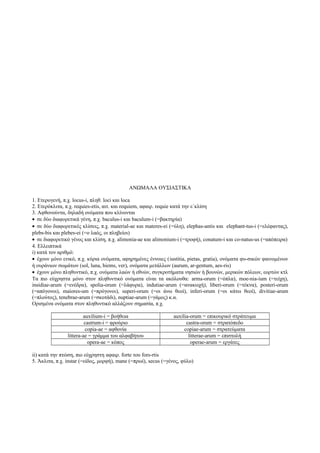 Γραμματική της Λατινικής | DOC