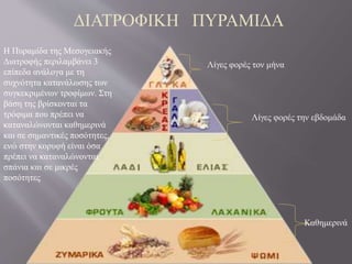 Μεσογειακή διατροφή | PPTX