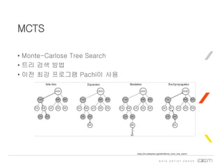 알파고 학습 이해하기 | PPTX
