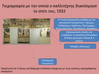 Φώτης Κόντογλου | PPT